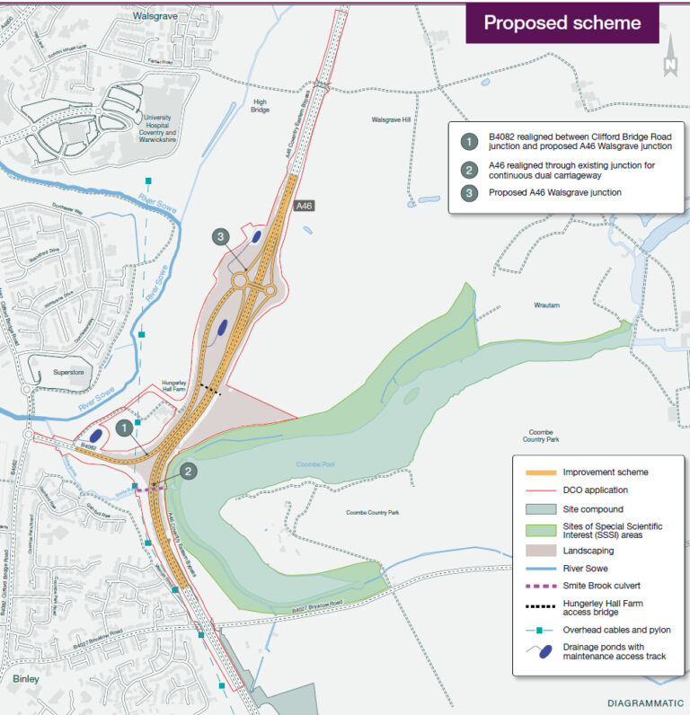 Consultation on Plans for the Eastern Bypass - Coventry Society